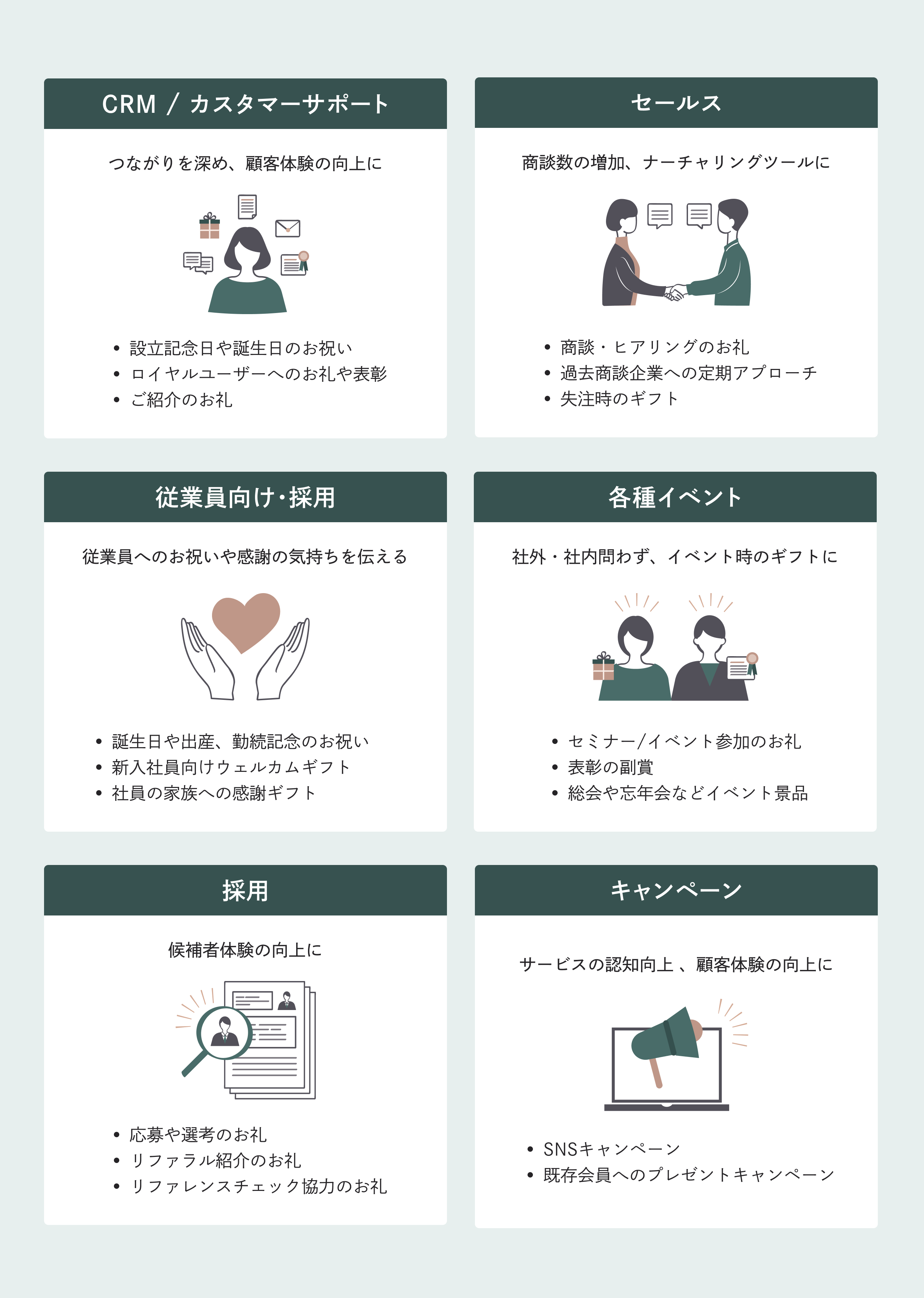 選び直せるギフトGIFTFUL、ギフトの選び直しに関する特許を取得。独自のシステムで法人利用も拡大中 | 選び直せるソーシャルギフト GIFTFUL（ギフトフル）